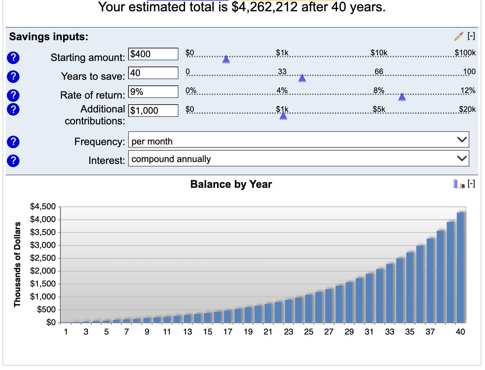 A Basic Look at Retirement Planning [7 Basic Factors] - TME.NET