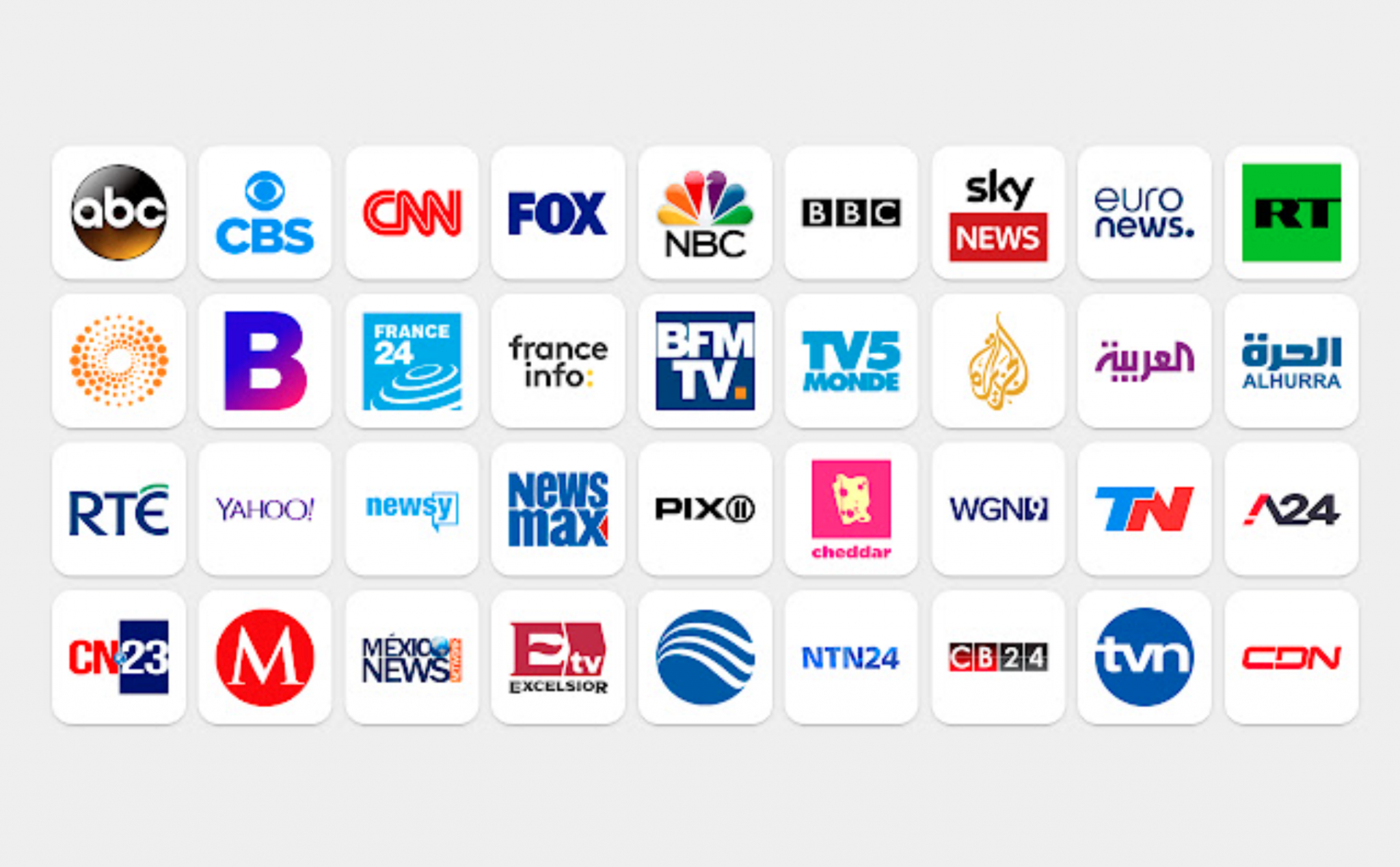 9+ BEST News and Streaming Channels in Each Major Country [US, UK, CA ...
