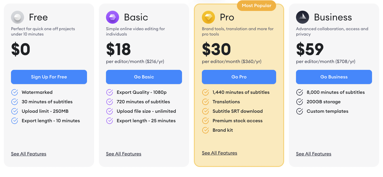 17+ BEST Video Streaming Software [Top Picks] - TME.NET