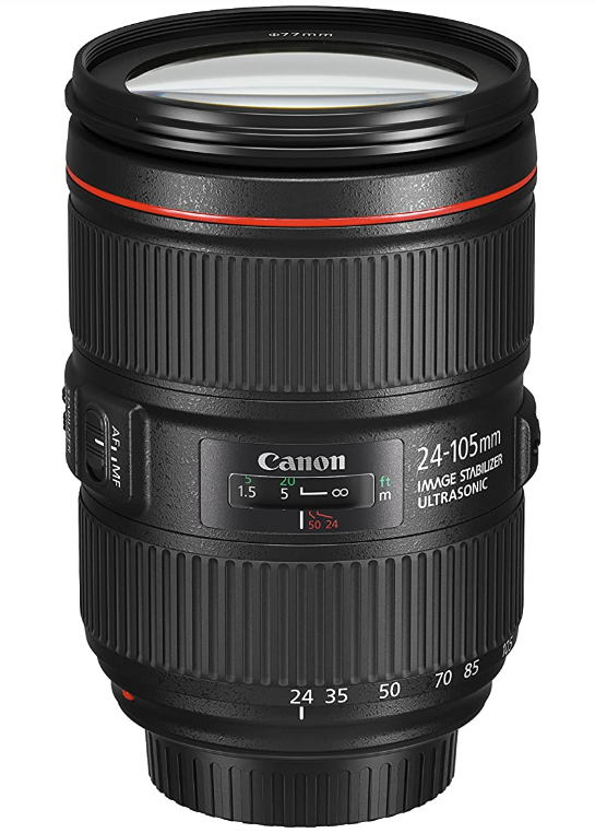 11+ BEST Canon M50 Lenses [EOS M50, M50 II, M6 II, More] - TME.NET